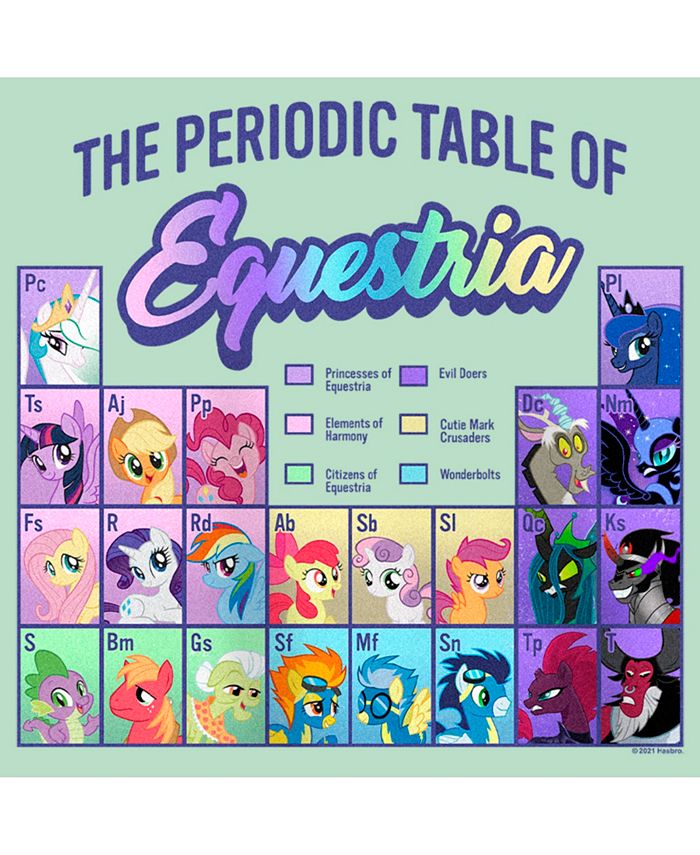 Hasbro Girl's My Little Pony Periodic Table of Equestria Child T-Shirt ...