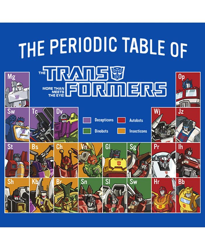 Hasbro Boy's Transformers Periodic Table of Transformers Child T-Shirt ...