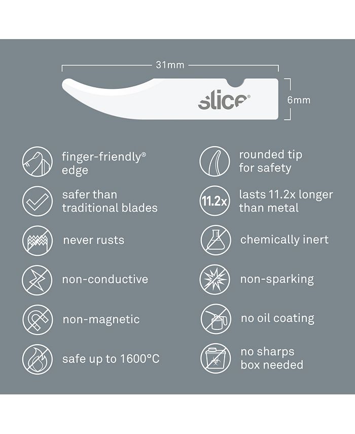 Slice 10536 Replacement Seam Ripper Blades - Rounded Tip | Stitch ...