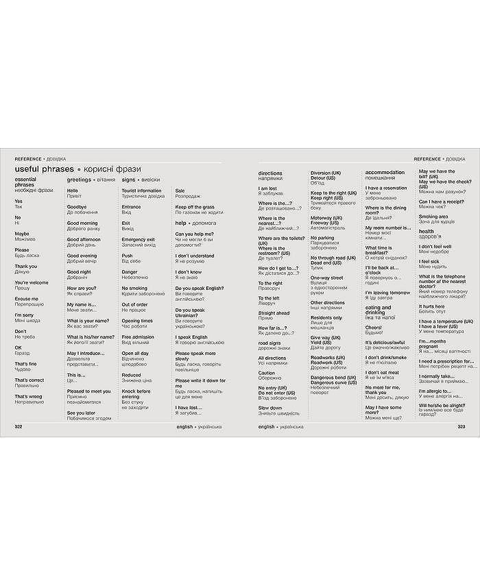 Barnes & Noble Ukrainian English Bilingual Visual Dictionary by DK - Macy's