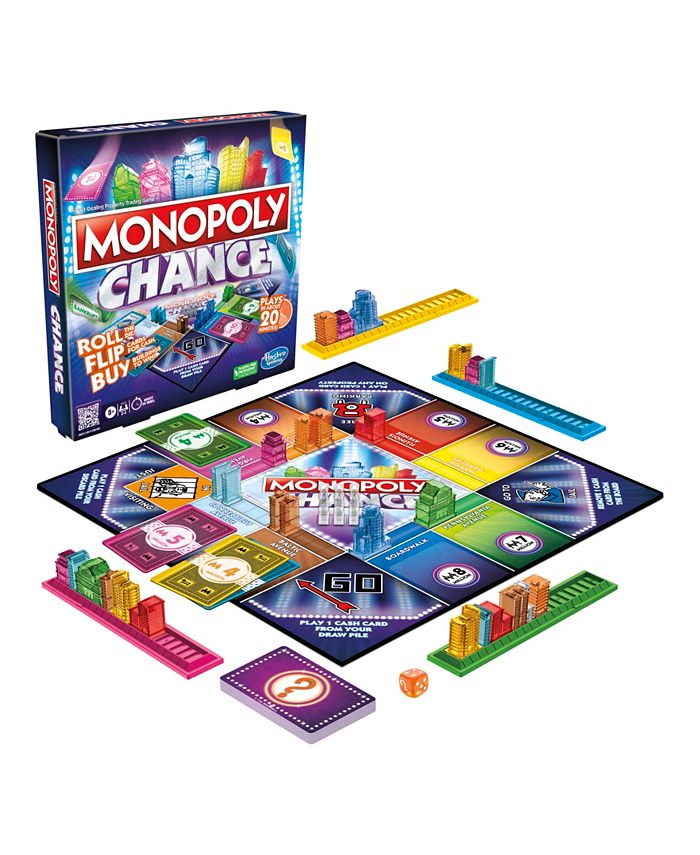 Monopoly Chance Board Game - Macy's