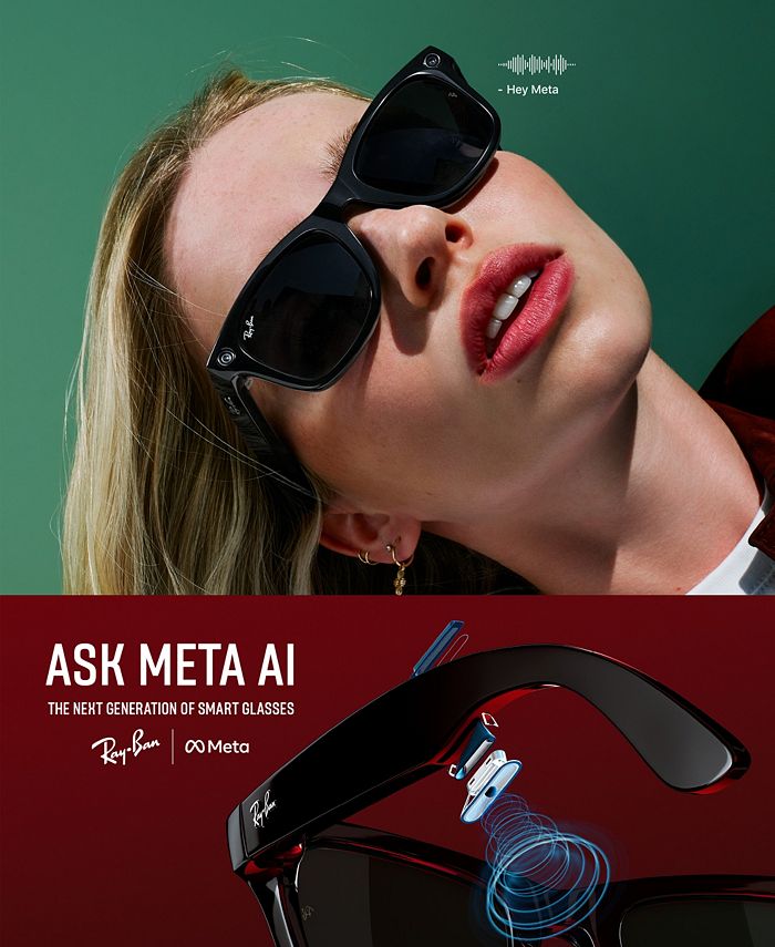 Ray-Ban Unisex Ray-Ban Meta Headliner Smart Glasses, RW4009 - Macy's