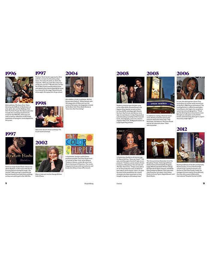 Barnes & Noble Purple Rising- Celebrating 40 Years of the Magic, Power ...