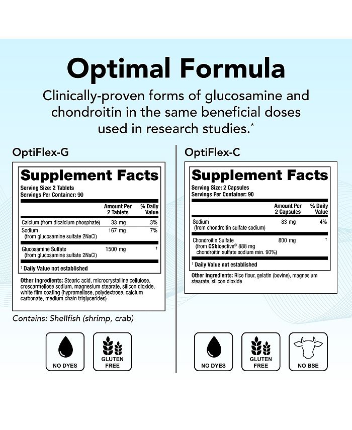 Theralogix OptiFlex Complete Glucosamine & Chondroitin Joint Health ...
