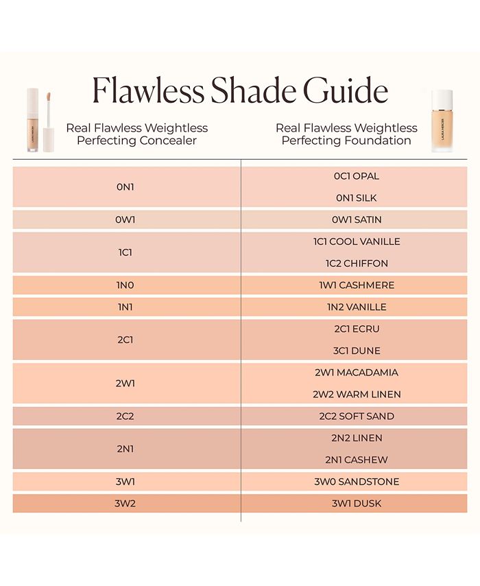 Laura Mercier Real Flawless Weightless Perfecting Concealer - Macy's