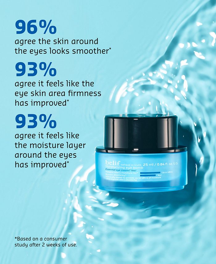 Belif Moisturizing Eye Bomb With Peptide, Ceramide & Squalane, 0.84 oz ...