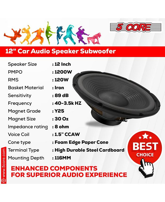 5 Core 12 Inch Subwoofer Speaker 1200W Peak 8 Ohm DJ Replacement Bass ...