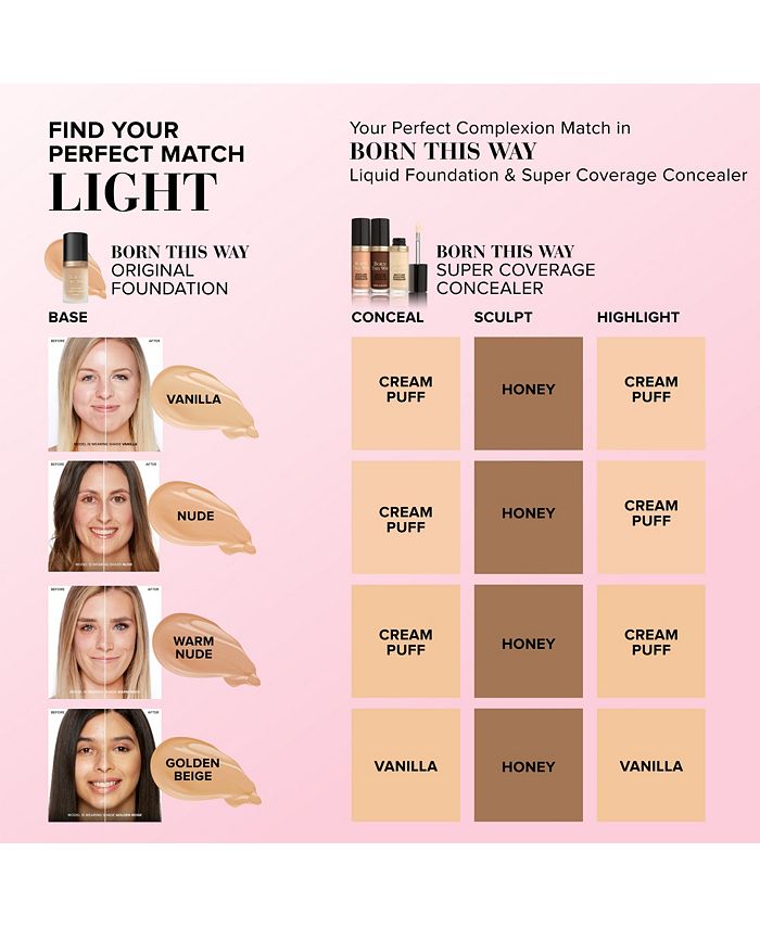 Too Faced Born This Way Super Coverage Multi-Use Sculpting Concealer ...