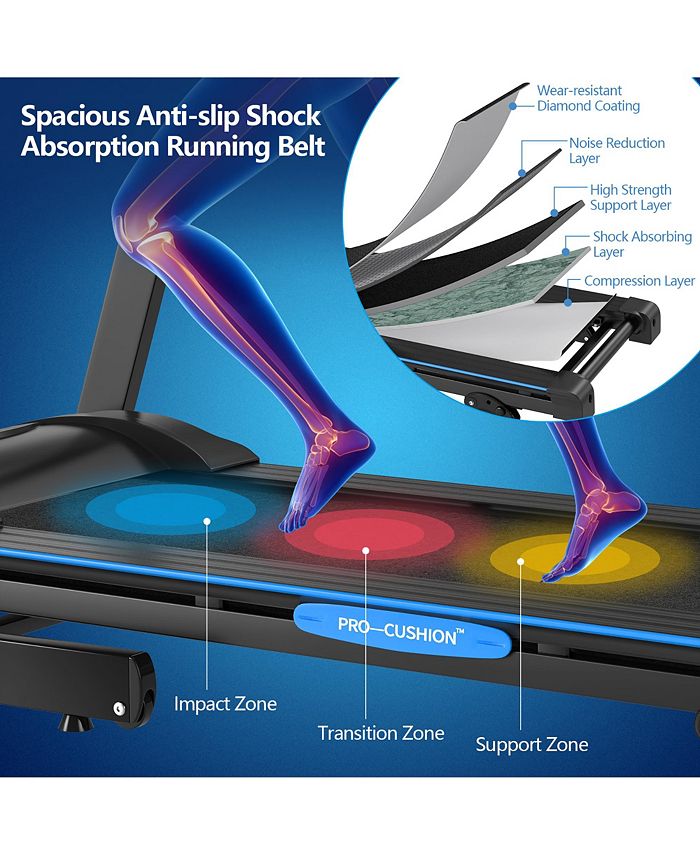 Costway 2.25HP Folding Electric Treadmill Motorized Power Running ...