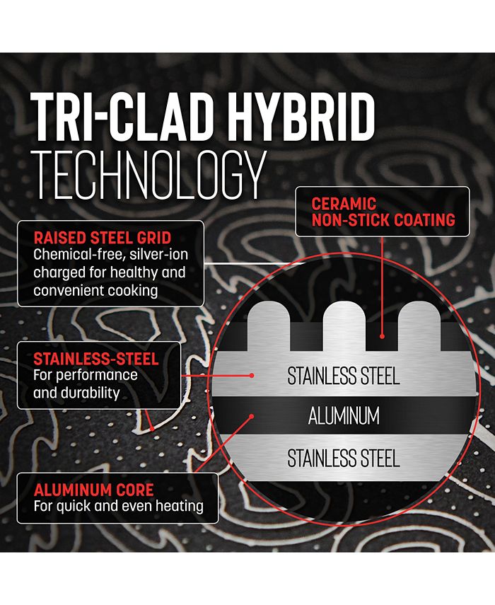 Hell's Kitchen Ceramic Hybrid 5-Pc. Nonstick Cookware Set - Macy's