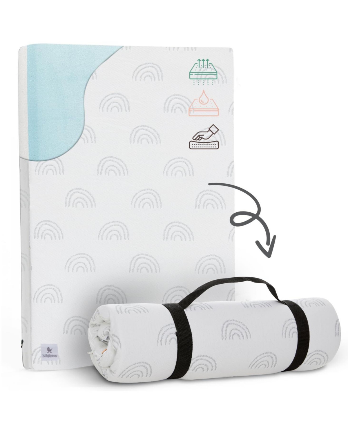 Click here for Babylicious Waterproof Pack N Play Mattress Topper... prices