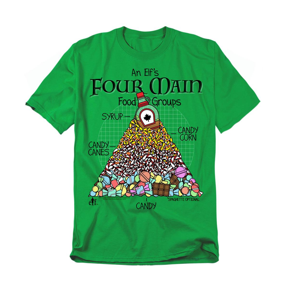 Click here for Elf Mens Food Pyramid T Shirt - Kelly green prices