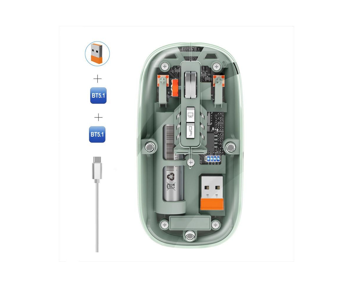 Click here for Risokeys Transparent Tri-Mode Wireless Mouse  2.4G... prices