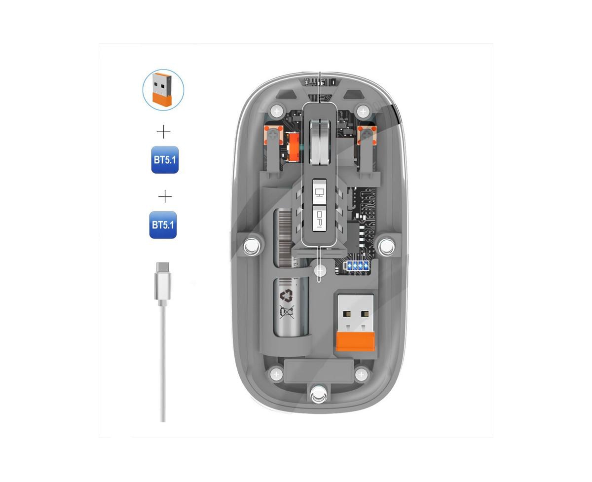 Click here for RISOKEYSTransparent Tri-Mode Wireless Mouse  2.4G+... prices