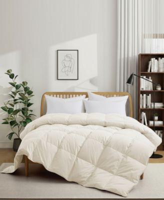 Click here for Unikome Luxurious Breathable Comforter prices