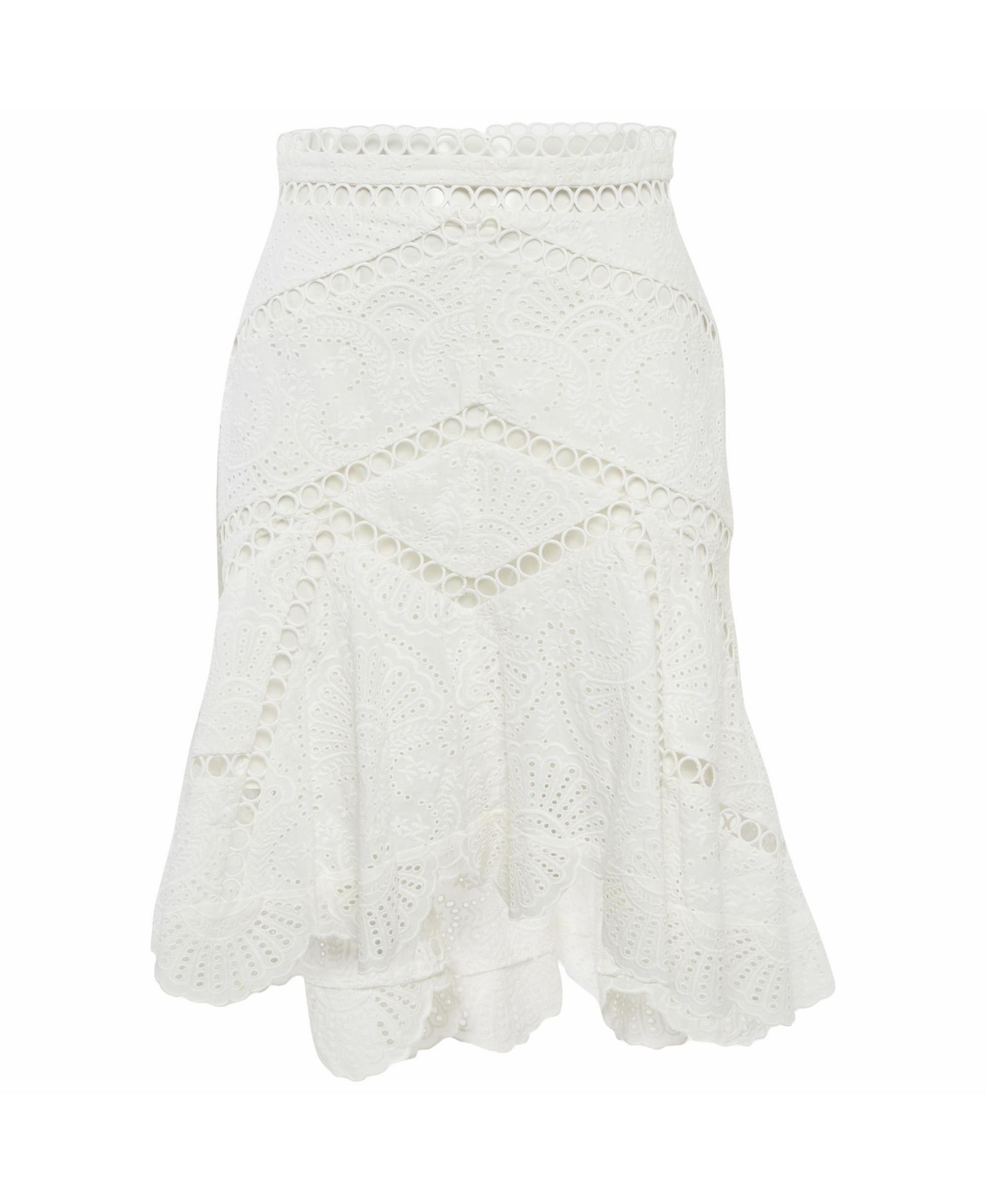 Click here for Pre-Owned Zimmermann Womens Broderie Anglaise Knee... prices