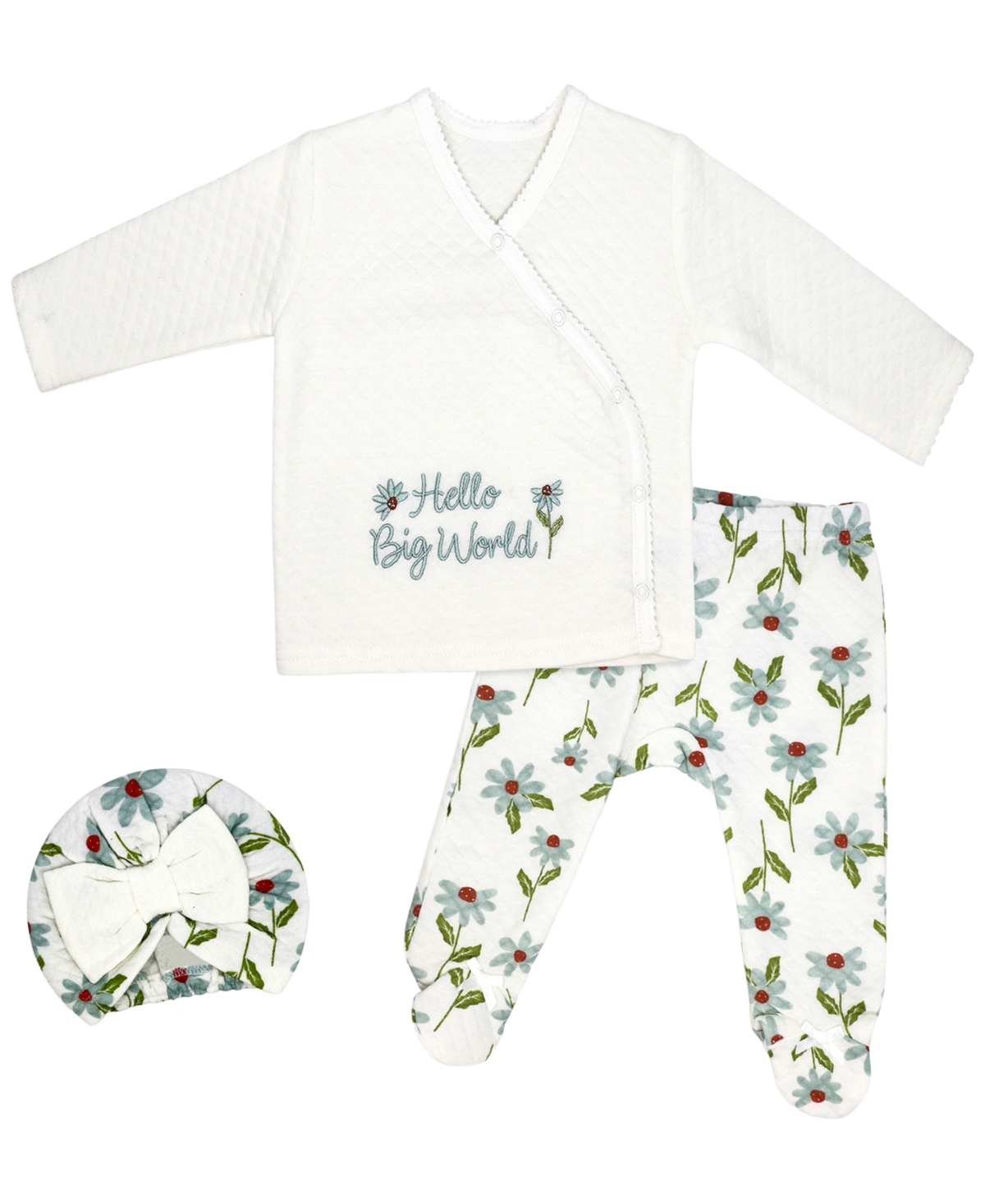 Click here for Baby Mode Baby Girls Long-Sleeve Top pant and Cap... prices
