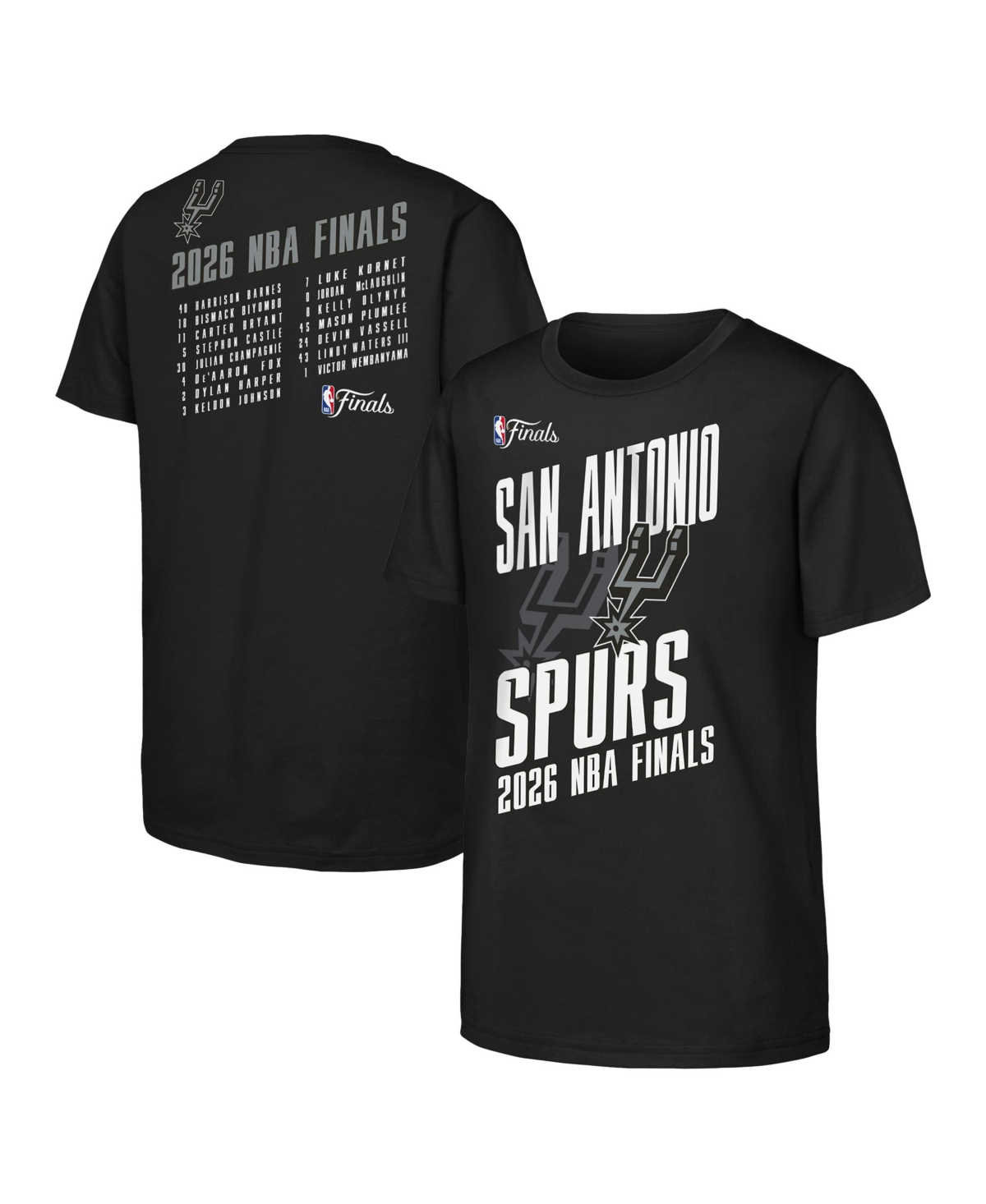 Click here for Outerstuff Big Boys and Girls Black San Antonio Sp... prices