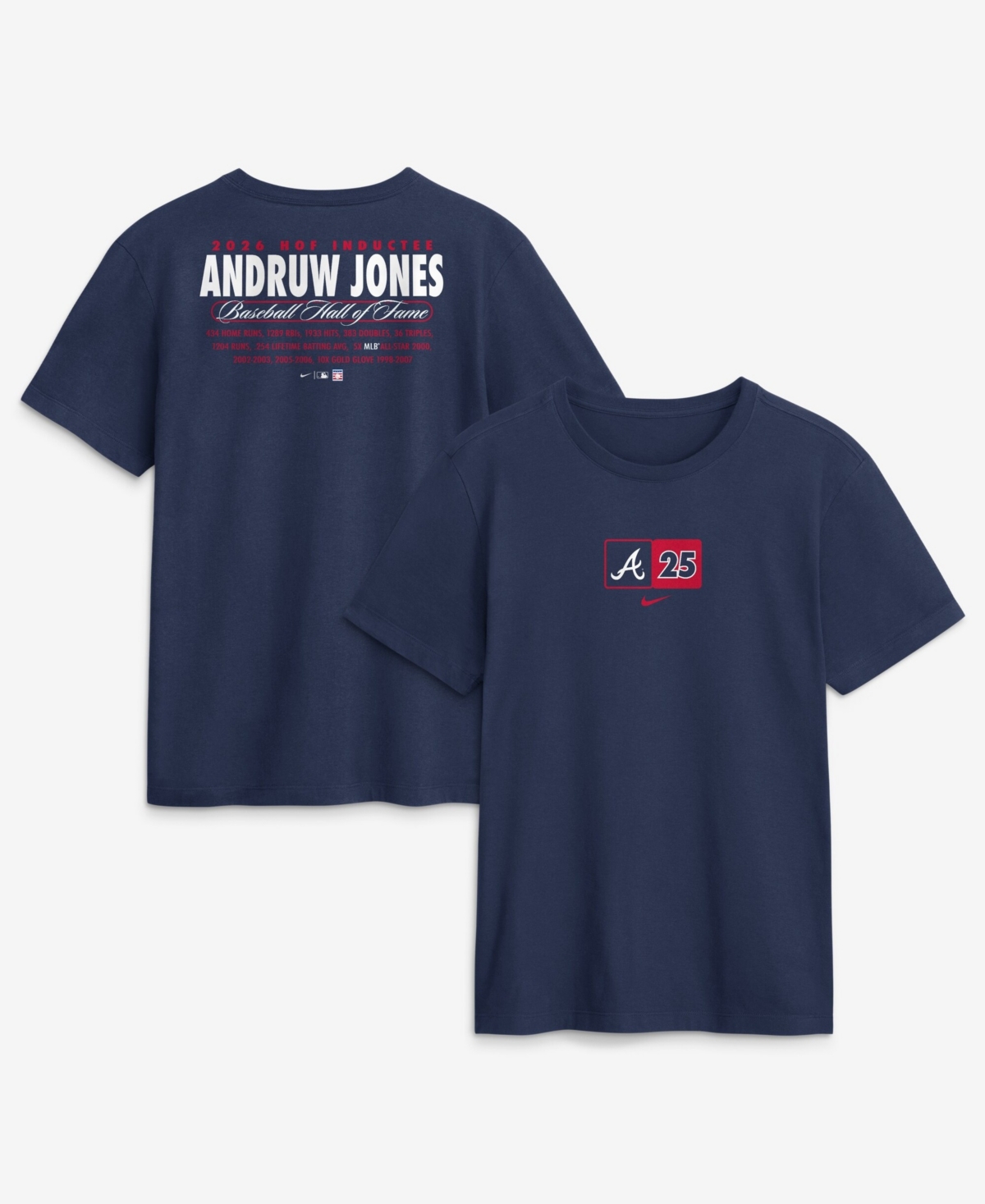 Click here for Nike Mens Andruw Jones Navy Atlanta Braves 2026 Ha... prices