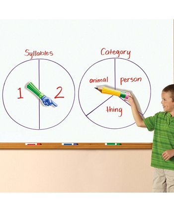 Learning Resources Educational Insights Spinzone Magnetic Whiteboard ...