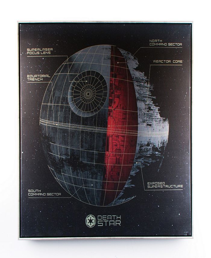 Artissimo Designs Death Star Breakdown Framed Silver Metallic Canvas ...
