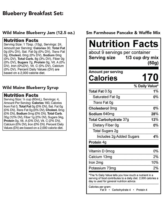 Stonewall Kitchen 2019 Macy's Blueberry Breakfast - Macy's