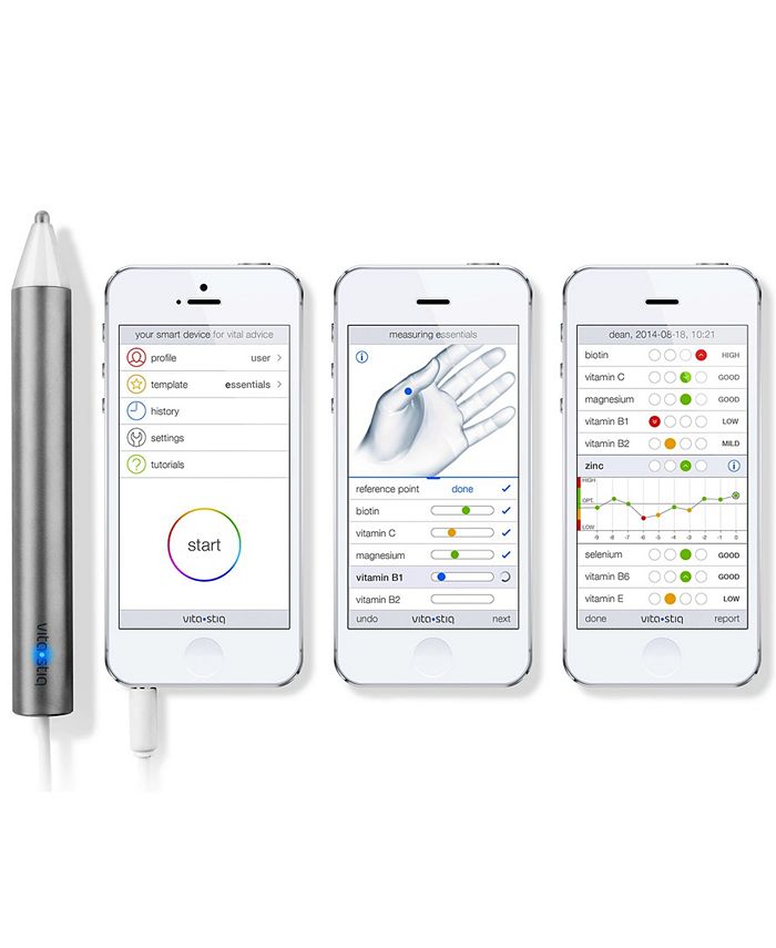 Vitastiq 2 Family Pregnancy Vitamin and Mineral Tracker - Macy's