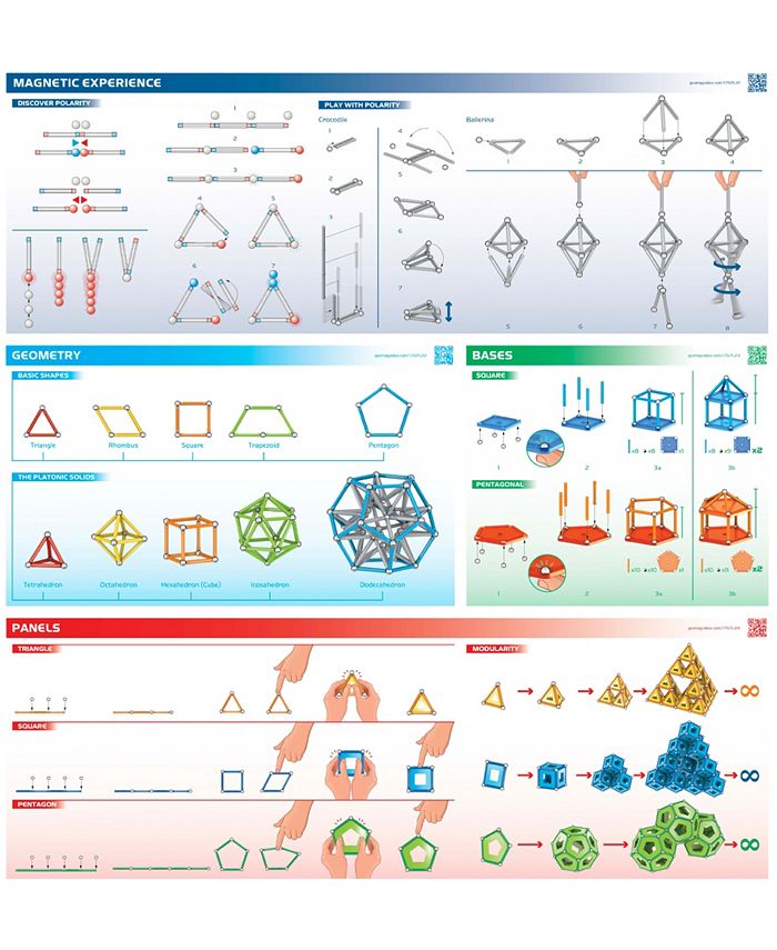 Geomag Panels - 192 Piece - Macy's