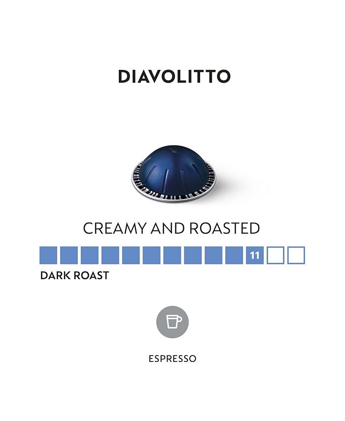 Nespresso VertuoLine Diavolitto, 40 Capsules - Macy's