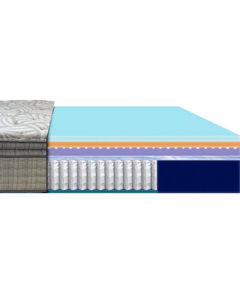 King Koil Luxury Ellery 14" Plush Pillow Top Mattress- Full - Macy's