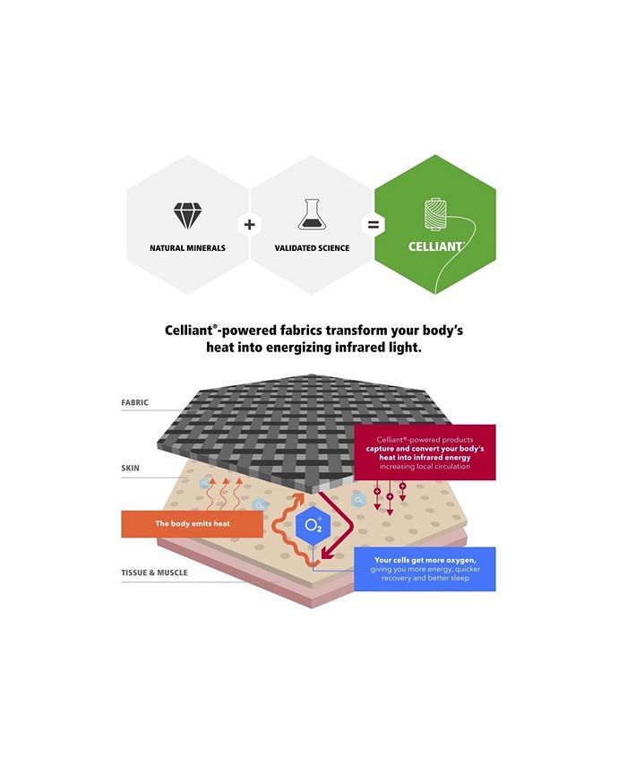 AQ Textiles Celliant Performance 400 Thread Count Cotton Blend 3-Pc ...