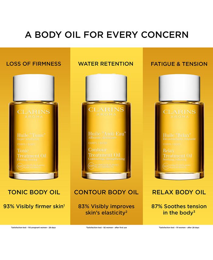 Clarins Relax Body Smoothing & Nourishing Treatment Oil - Macy's
