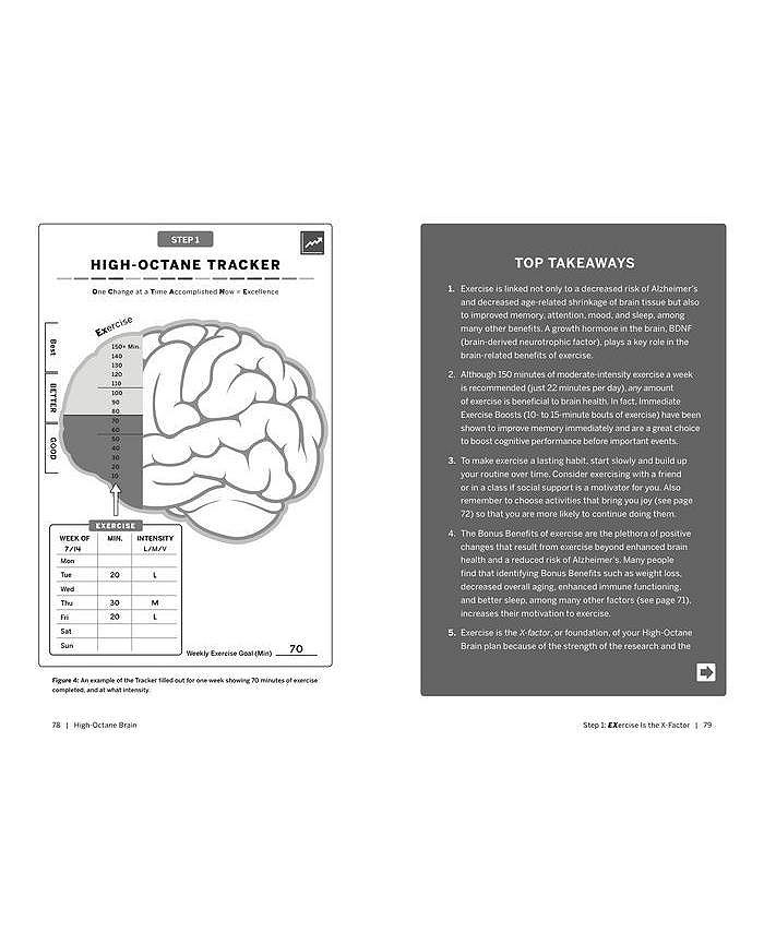 Barnes & Noble High-Octane Brain: 5 Science-Based Steps to Sharpen Your ...