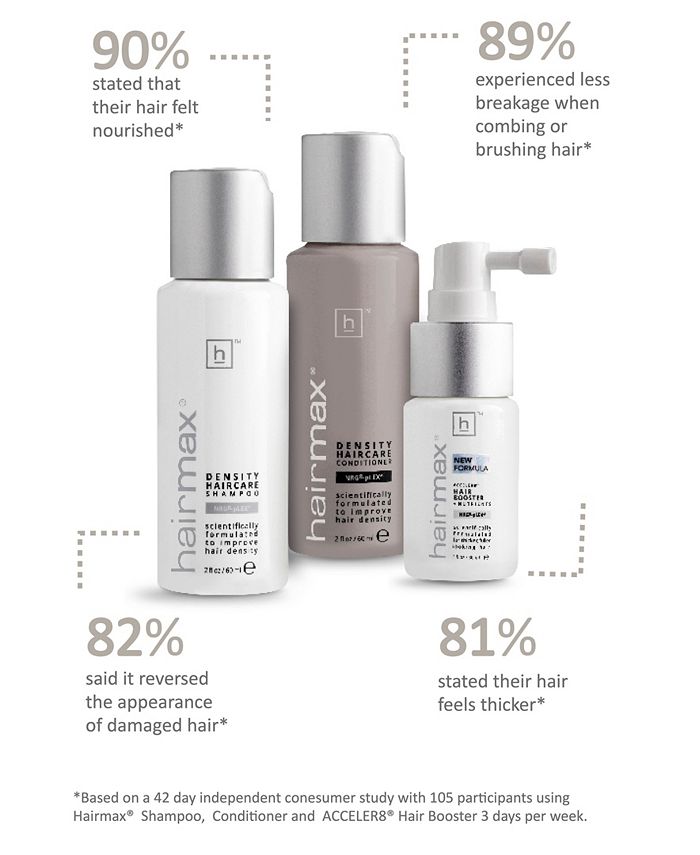 Hairmax Haimax Density Start Kit, 3 Piece - Macy's