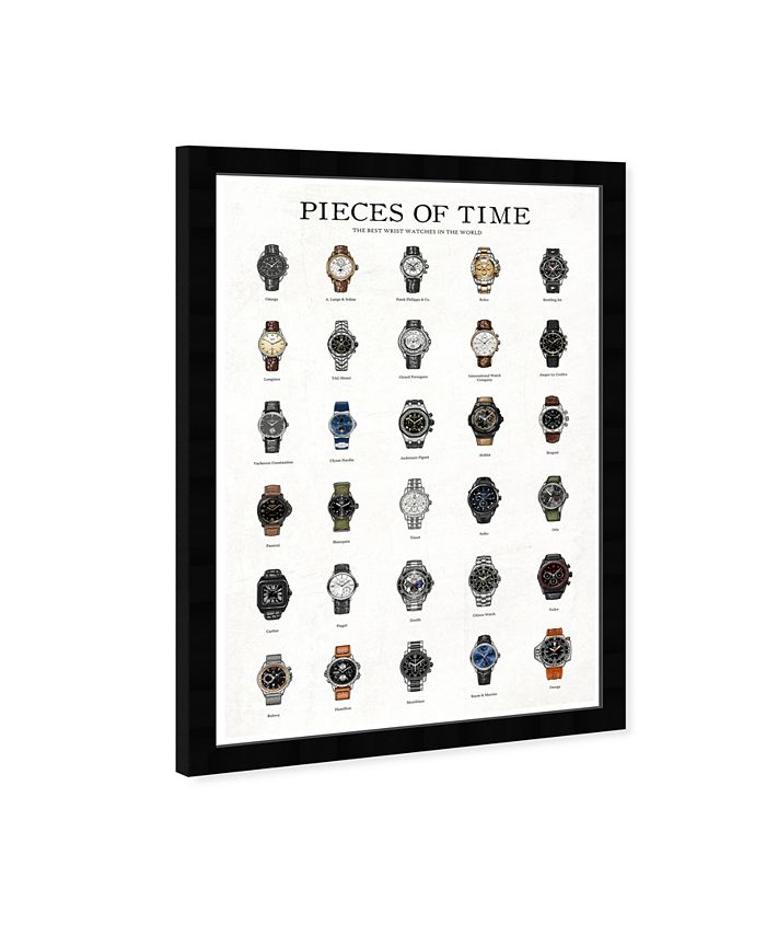 Wynwood Studio Wrist Watches Framed Print Wall Art - Macy's