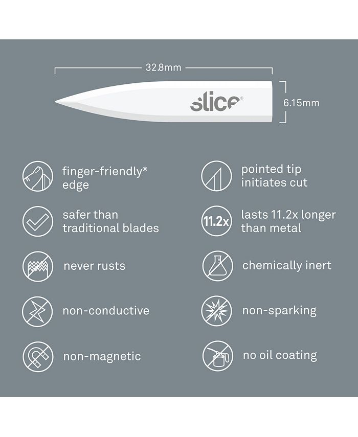 Slice 10532 Replacement Corner-Stripping Craft Blades - Finger-Friendly ...