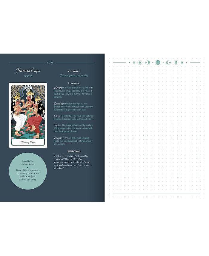 Barnes & Noble Tarot of the Divine Handbook- A Guide to Understanding ...