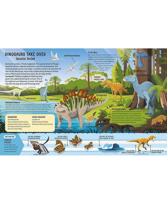Barnes & Noble Dinosaurs: 400 Words for Budding Paleontologists by ...
