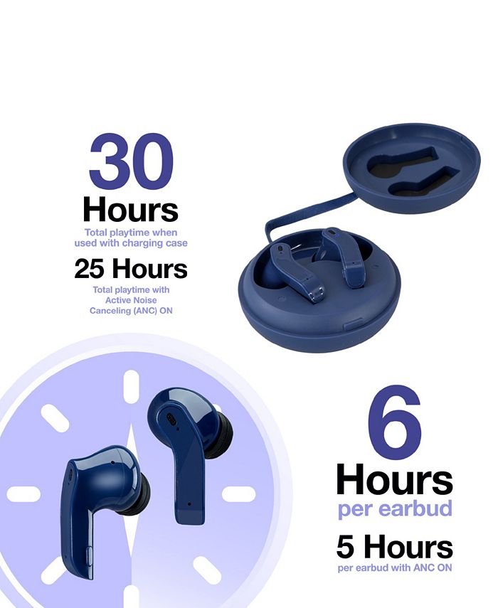 iLive Truly Wireless Earbuds with Active Noise Canceling, IAEBT600IND ...
