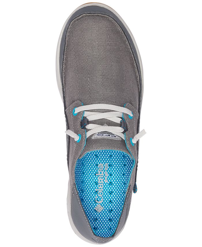 Columbia Men's Bahama™ Vent Loco Relax III PFG Shoes - Macy's