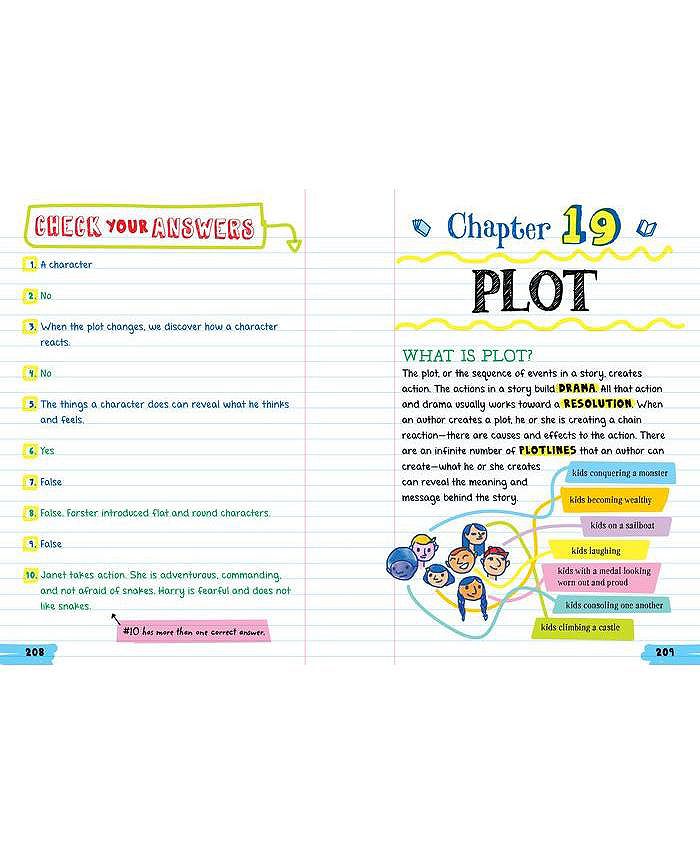 Barnes & Noble Everything You Need to Ace English Language Arts in One ...