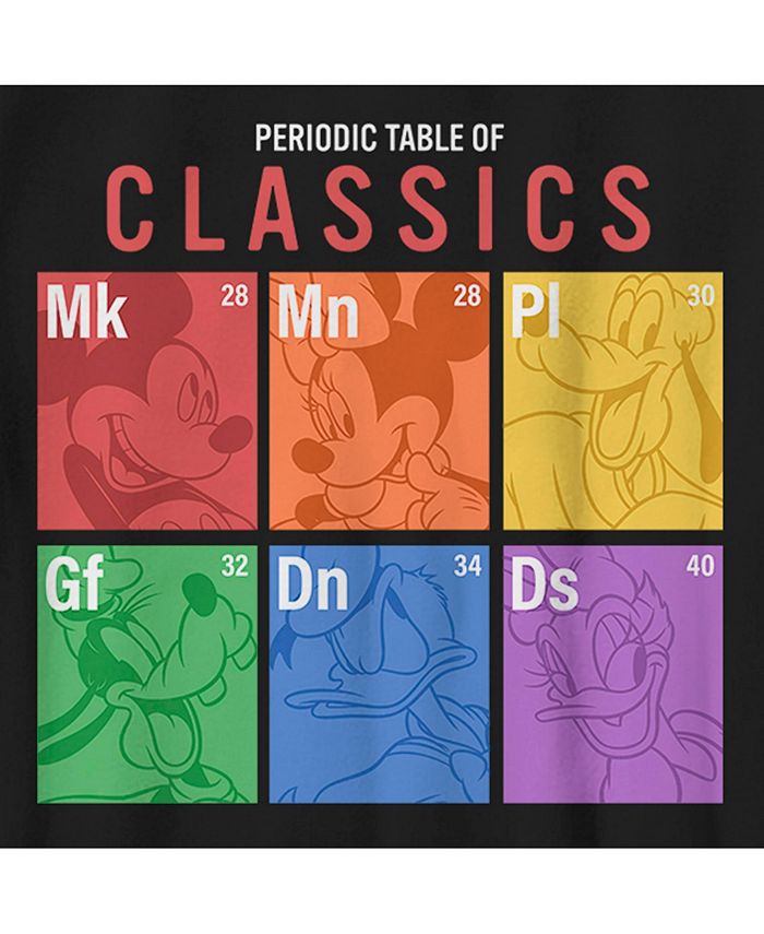 Disney Boy's Mickey & Friends Periodic Table of Element Friends Child T ...