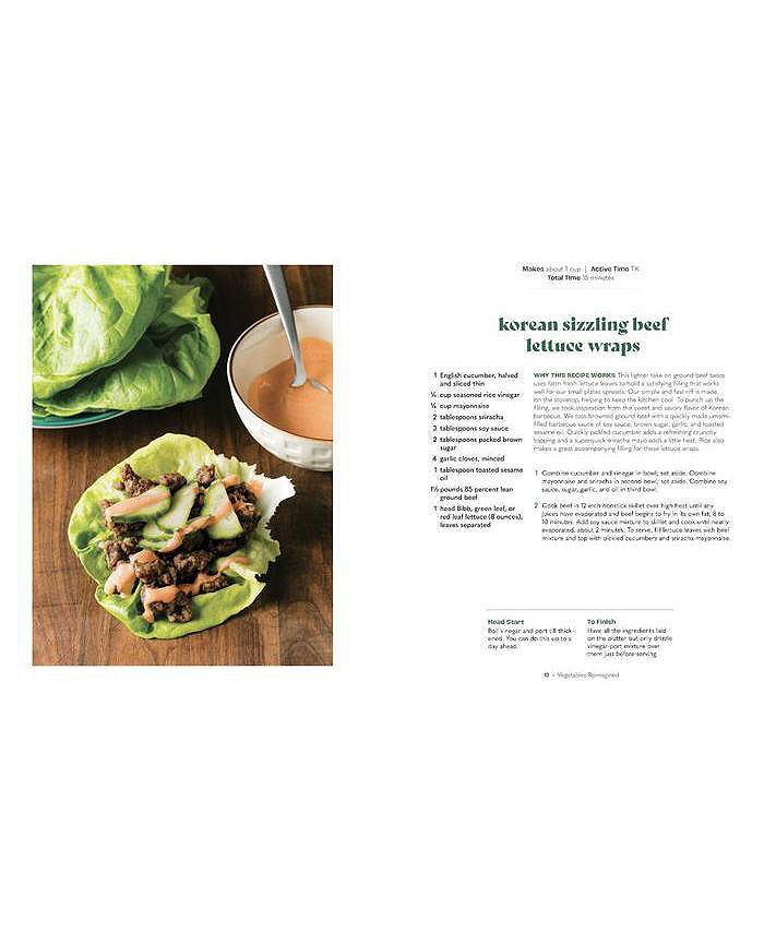 Barnes & Noble The Complete Small Plates Cookbook- 300+ Shareable Tapas ...