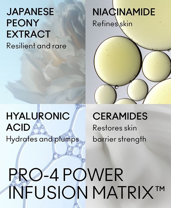 MAC 2-Pc. For Real Hyper Real Serumizer Set - Macy's