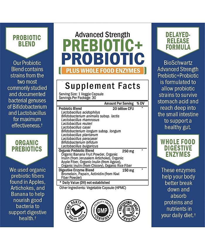 BioSchwartz Prebiotics and Probiotic with Whole Food Enzymes for Adults ...