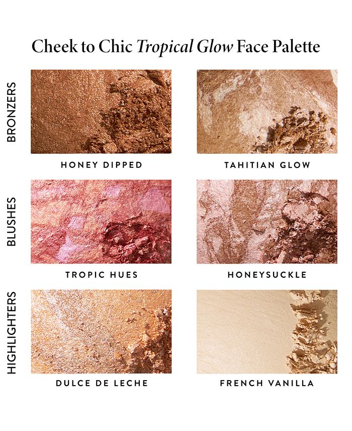 Laura Geller Beauty Cheek To Chic Tropical Glow Face Palette 2 Blushes ...