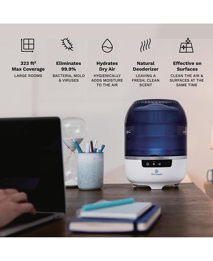 DH Lifelabs Aaira Mini Air Purifier with HOCl Technology (Blue) - Macy's