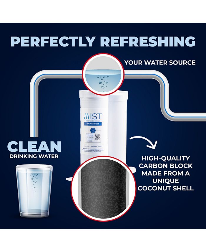 Mist Refrigerator Water Filter Replacement Compatible with WF2CB ...