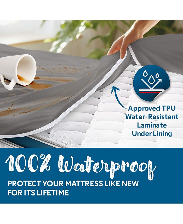 Guardmax Waterproof Zippered Mattress Encasement - Twin Size (9-11 Deep ...