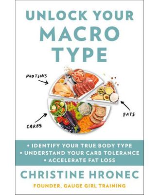 Unlock Your Macro Type - Identify Your True Body Type Understand Your ...